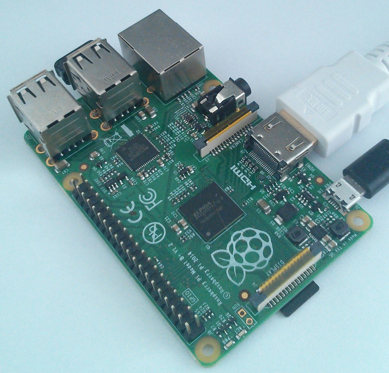 Uniquepointer How To Cross Compile For The Raspberry Pi 1 2 And 3 In Linux