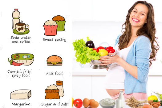 Foods To Avoid When Pregnant Blog Liputan Foods To Avoid When Pregnant Blog Liputan