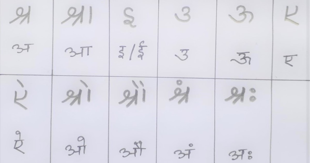 कैथी लिपि के उदाहरण | Examples of Kaithi Script - कैथी हिंदी लिपि ...