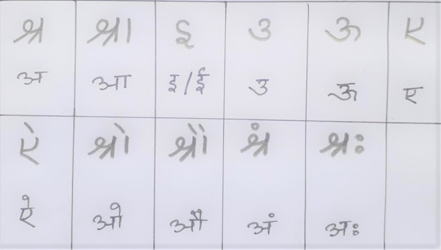 कैथी लिपि के उदाहरण | Examples of Kaithi Script - कैथी हिंदी लिपि ...