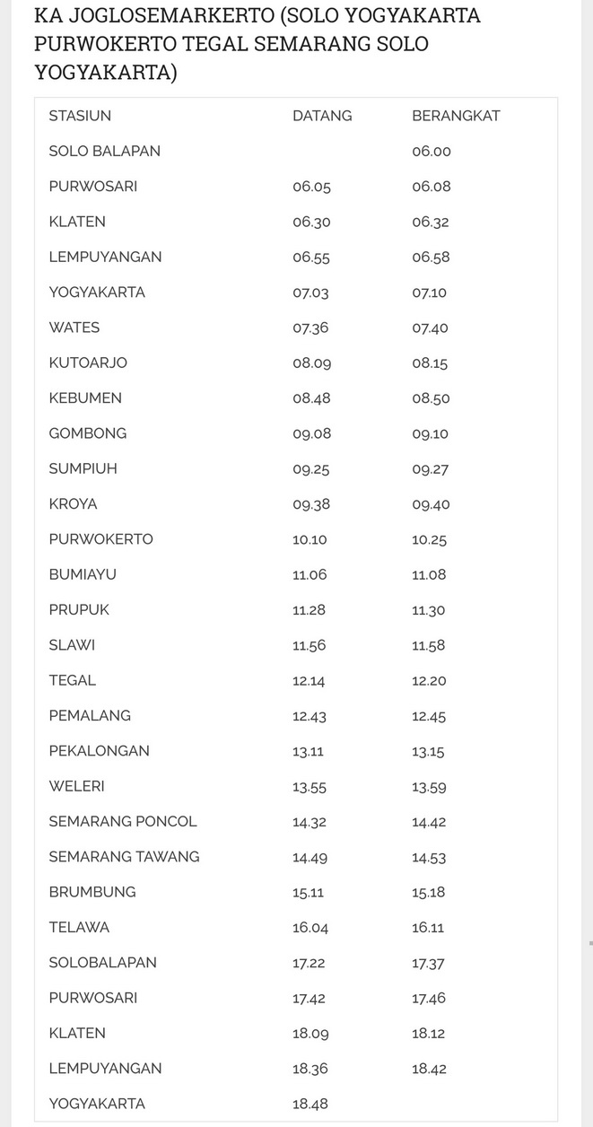 kereta galleri: Jadwal Kereta Joglosemarkerto Dari Tegal Terbaru