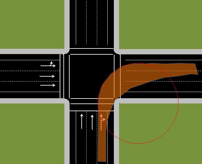Urban kchoze: The case of one-way streets