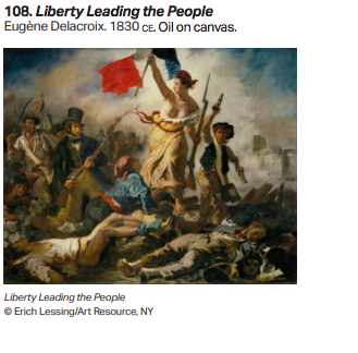 AP Art History: IV. Later Europe & Americas