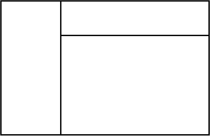 Cara Membuat Frame HTML | Cara WEB