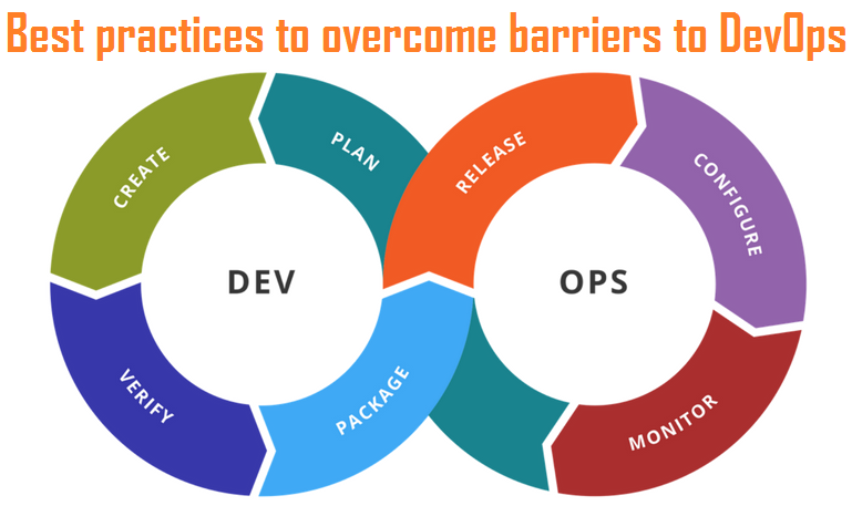 Best practices to overcome barriers to DevOps | Poketors - Technology Blog