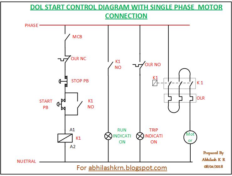 Direct On Line Starter | DOL Starter