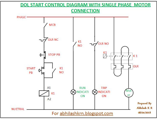 Direct On Line Starter | DOL Starter