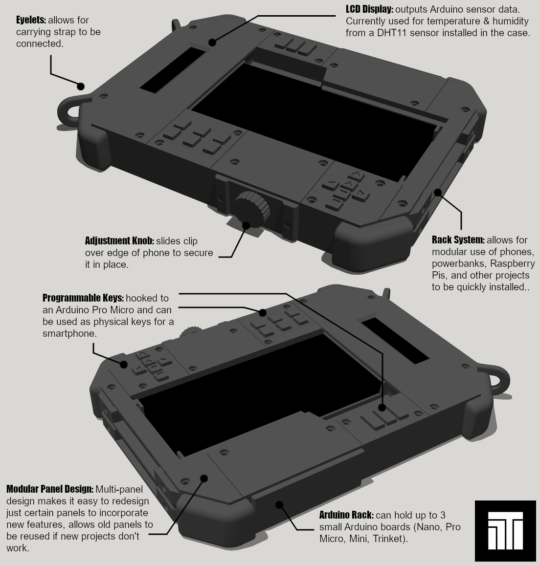 Applied Technology Lab | ProgressTH: 3D Printed Cyberdeck