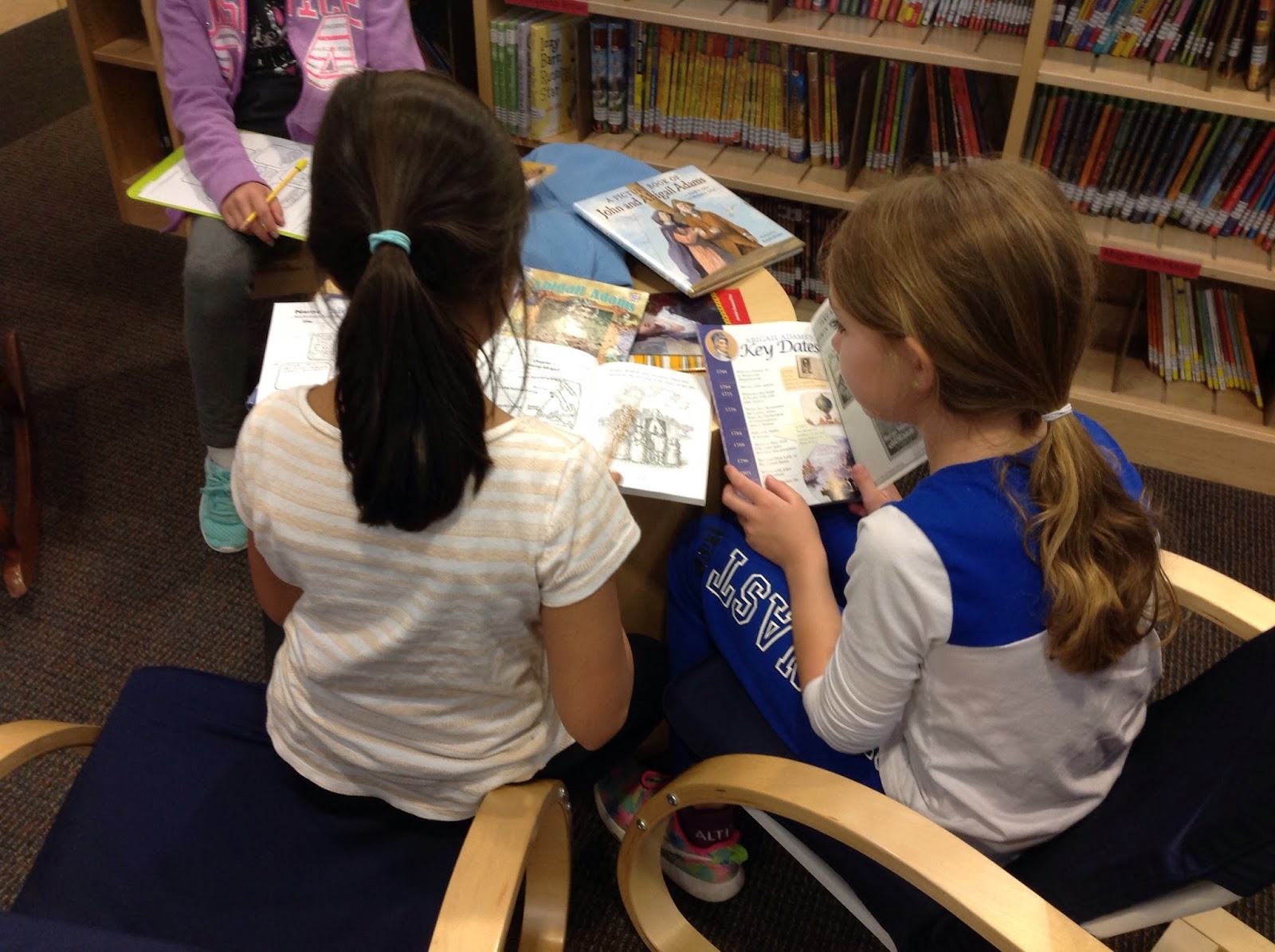 Mrs. Kip's Classroom: Reading Around the Room
