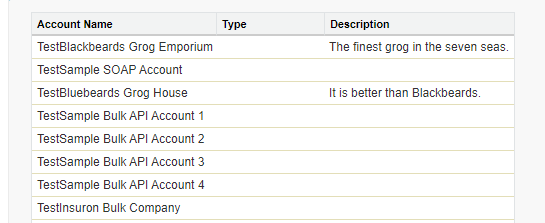 Salesforce Globe For You Salesforce Shorts Display Data Using Apex Maps In Visualforce Page 2111