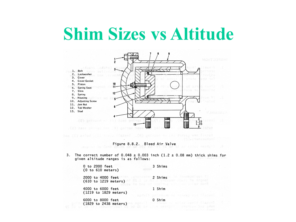 Centaur Gas Turbine Compressor Operation and Maintenance