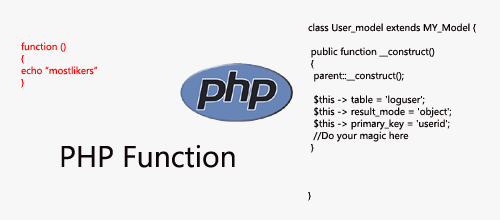 PHP user defind function - Mostlikers