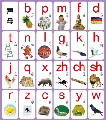 Mandarin learning made fun