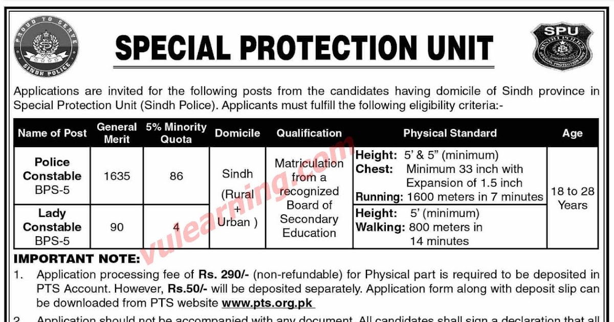 Special Protection Unit Sindh Police Jobs 2021 for 90+ Police ...