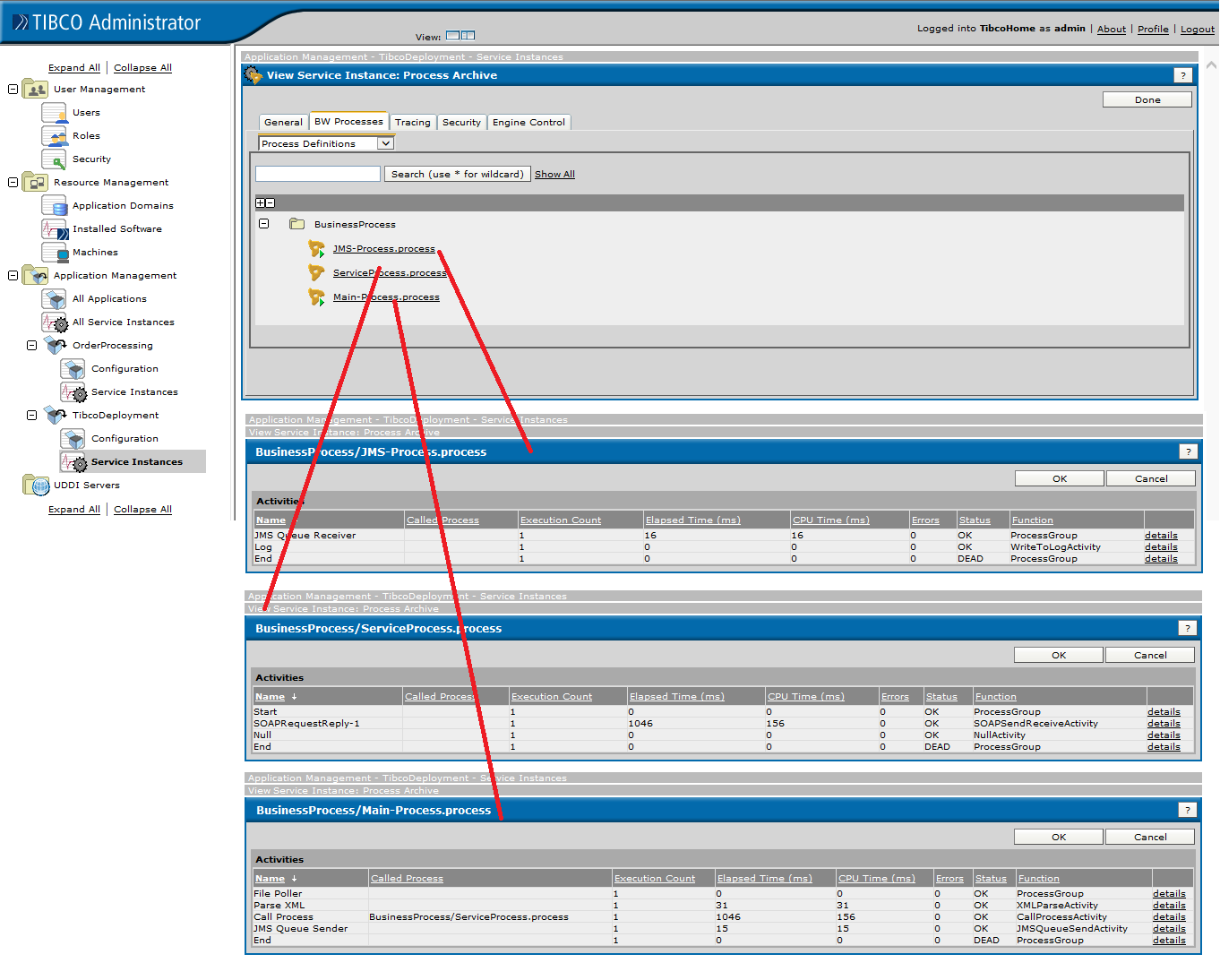 Mule ESB Tutorials: Tibco Admin Portal and Deploying Tibco BW