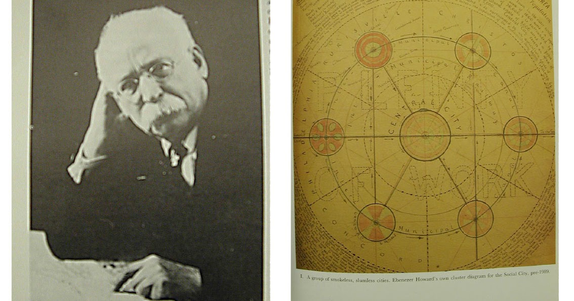 Architext: Radburn - Part 4 Evolution of the Garden City