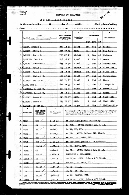 Norman Leslie Hanna: Signalman Second Class: Navy Muster Roll ...