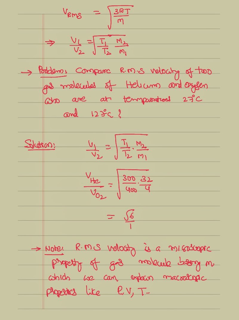 RMS Velocity of Gas Molecule and Applications | IIT JEE and NEET Physics