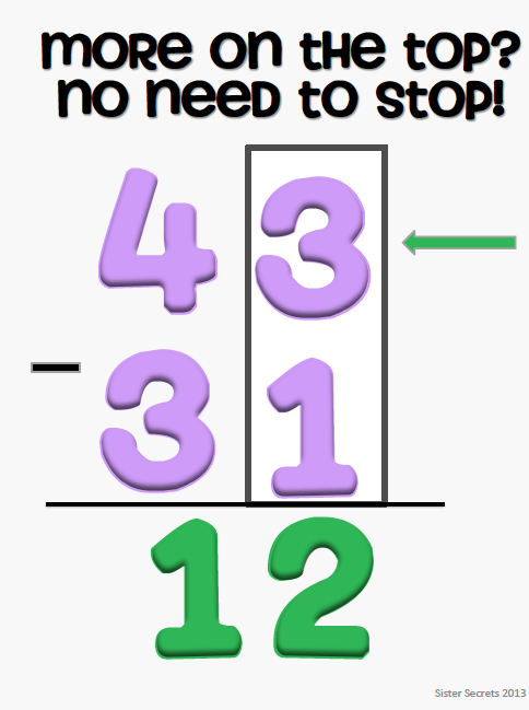 Mr Deris 2nd Grade Blog Math Tips Double Digit Subtraction With Mr Deris 2nd Grade Blog Math Tips Double Digit Subtraction With