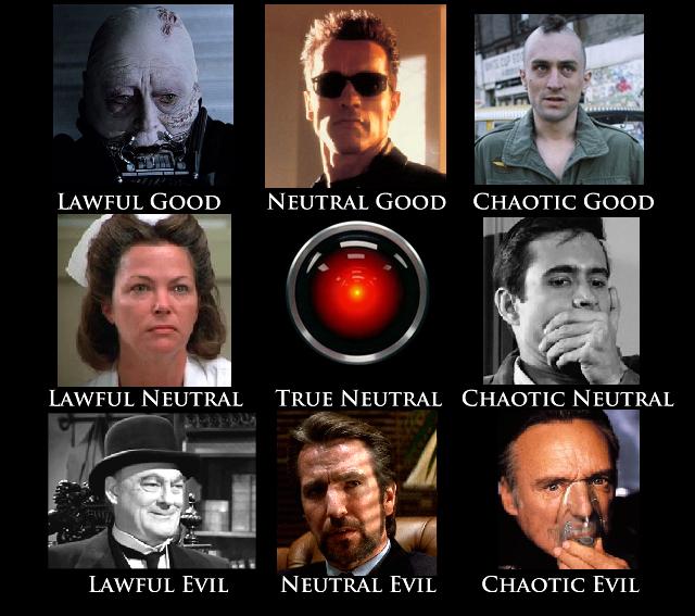 Safe As Milk: And Ann B. Davis as True Neutral