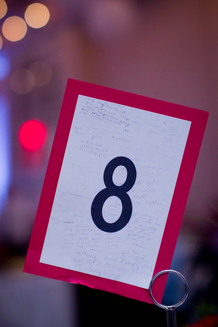 Sunshine Bride: DIY: Table Numbers