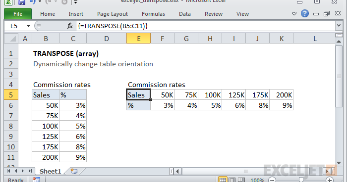Arivilm: Transpose() Function