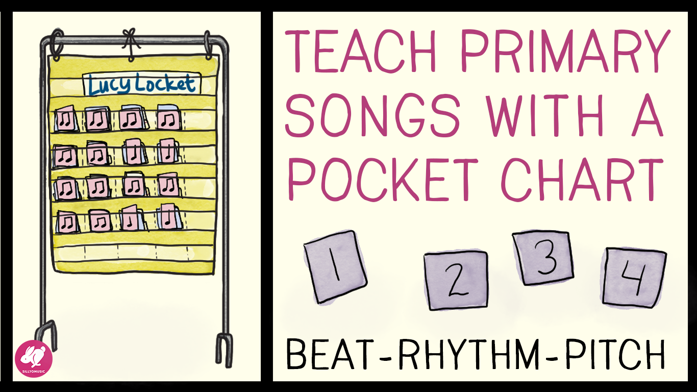 SillyOMusic How To Teach Primary Songs With A Pocket Chart sillyomusic-how-to-teach-primary-songs-with-a-pocket-chart