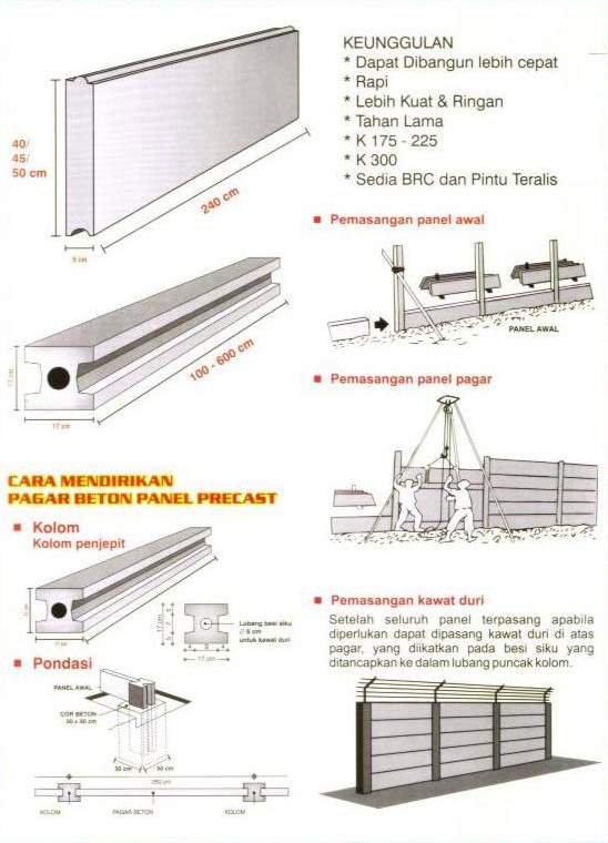 Pagar Panel Beton Sistem Pre-Cast