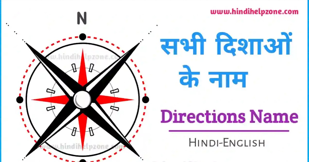 Dishaon Ke Naam - Directions Name In Hindi-English - (दिशाओं के नाम ...