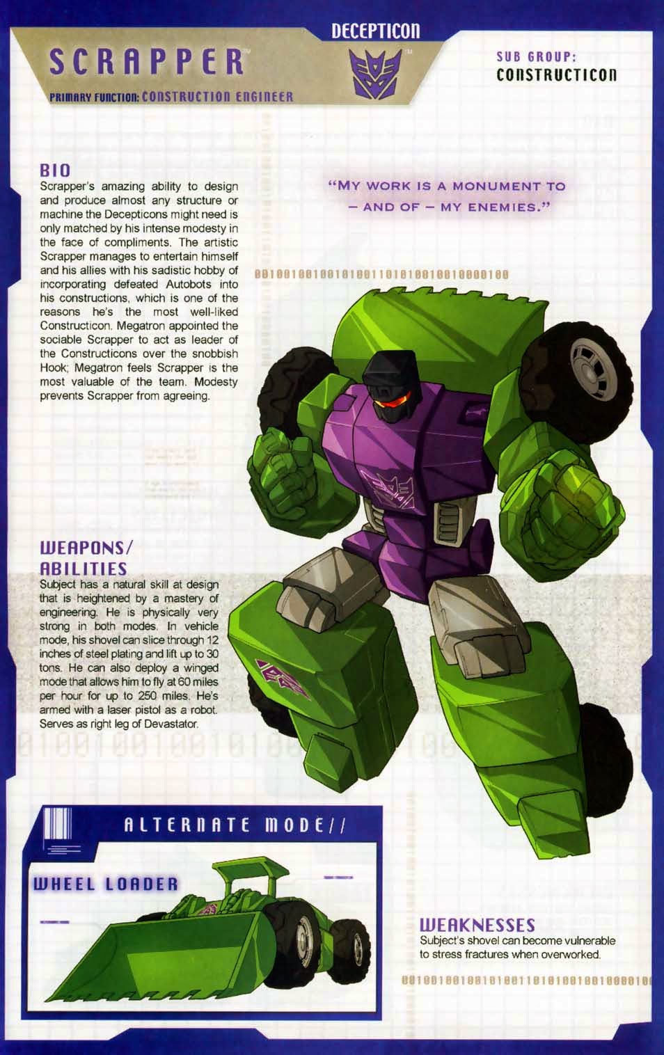 Transformer of the Day: Scrapper