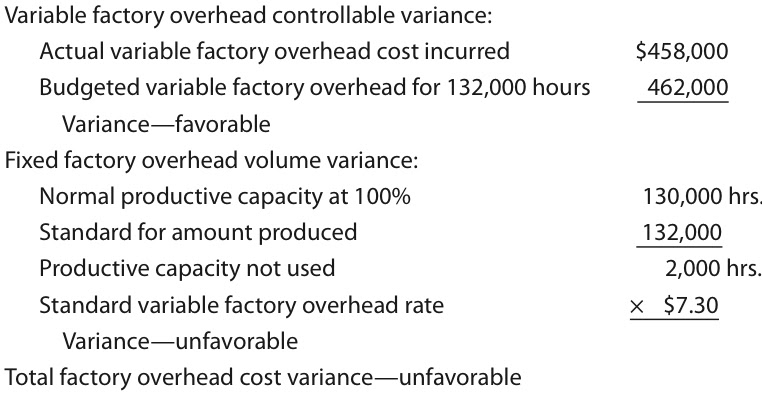 Accounting Q and A: EX 23-18 factory overhead variance corrections