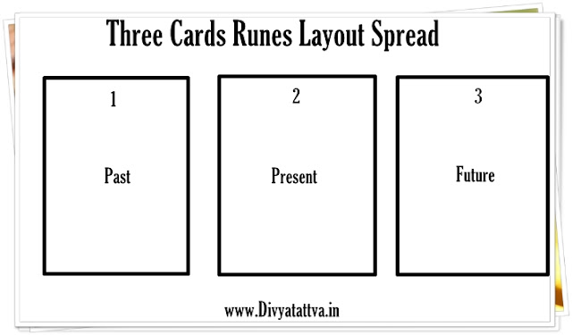 Divination Runes Spreads Rune Casting Elder Futhark Oracle Runes ...