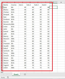 How to use Pivot Table in Excel