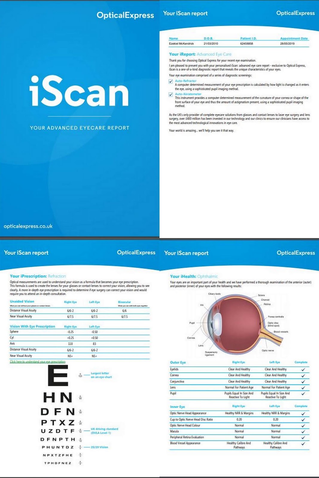 The Brick Castle: FREE Children's Eye Care Review with Optical Express ...