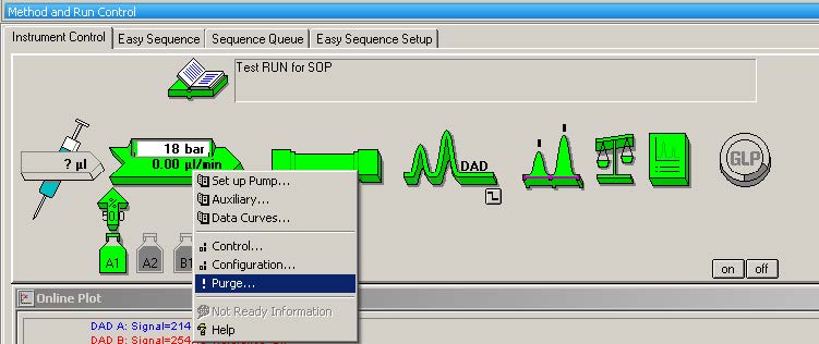 SOP for Agilent 1100 HPLC ChemStation