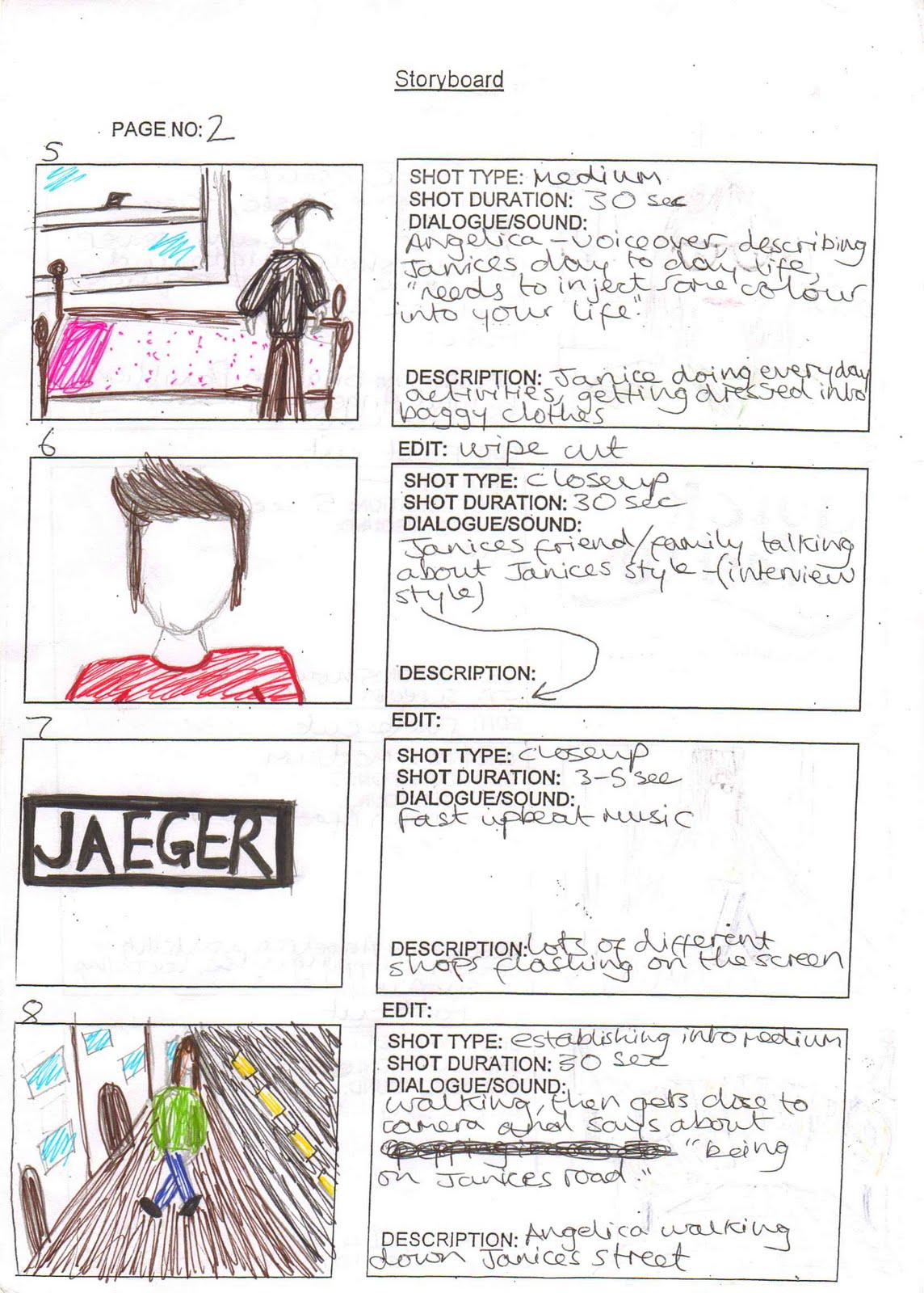 Kirstie Ashton: "Quick Fashion" - Storyboards