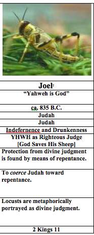 Pastor J @ Oaks: Oh How Horrific are those nasty insects, but Jesus is ...