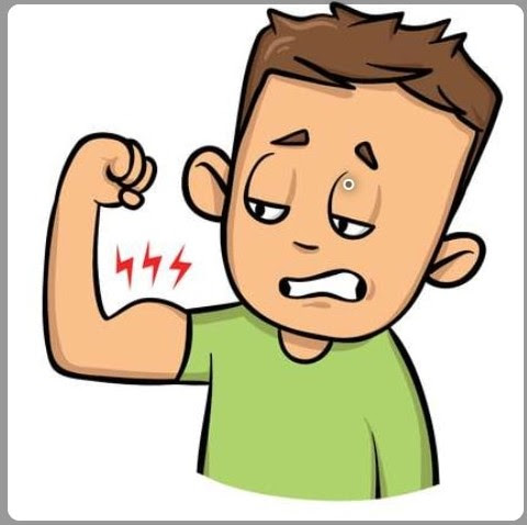 A TALE OF EXAGGERATED REFLEXES - SPASTICITY ELUCIDATED!!!! BY DR ...