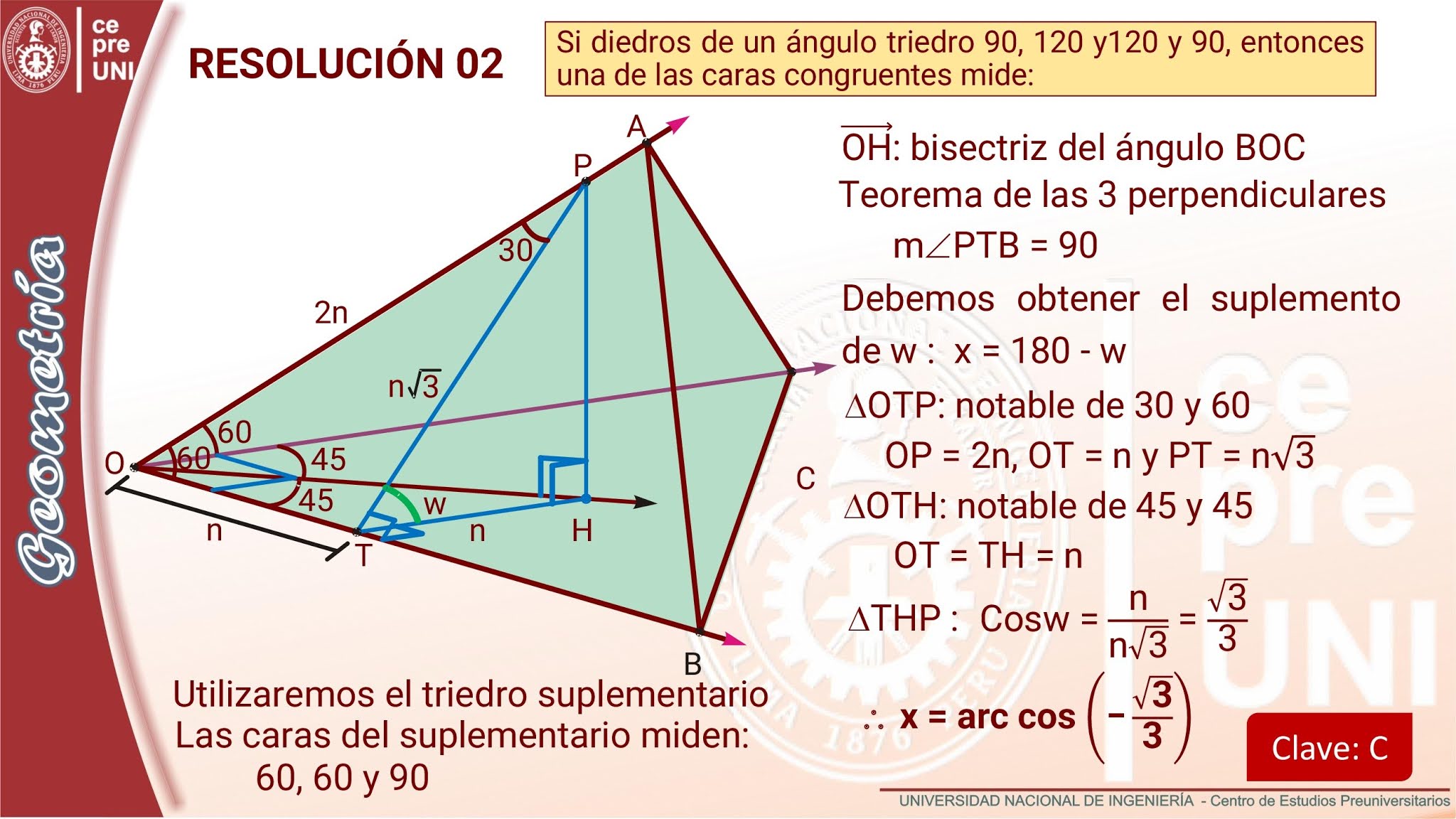 Yachakaj: Teoría de ángulo triedro