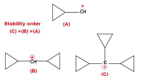 Welcome to Chem Zipper.com......: Why is cyclopropyl methyl carbocation ...