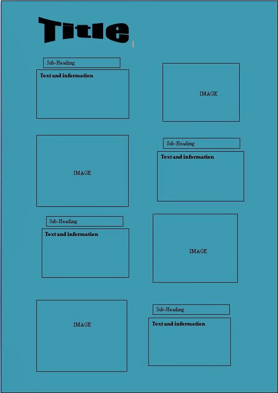 Josie's AS Media Studies: Flatplan