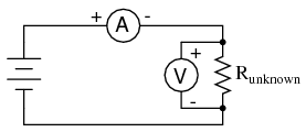 4-wire resistance measurement - LEKULE