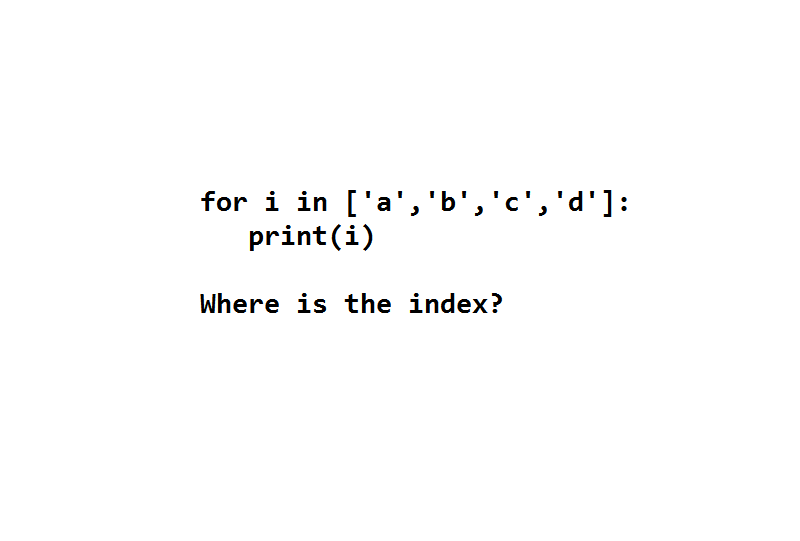 How To Access The Index Of A For Loop In Python how-to-access-the-index-of-a-for-loop-in-python