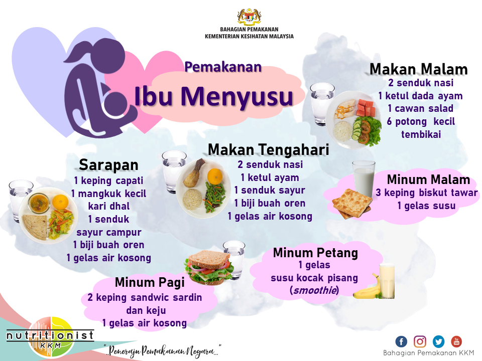 National Cancer Society of Malaysia, Penang Branch: Pemakanan Ibu Menyusu