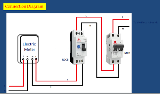 What is RCCB How RCCB works Connection of RCCB in Hindi