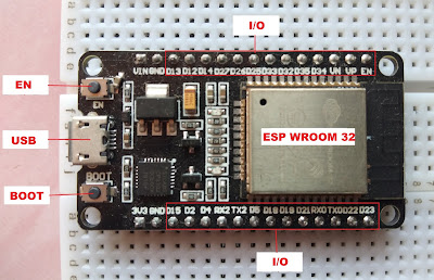 ESP32 PART-1. HARDWARE ESP32 - ELEKTRONIKA HENDRY