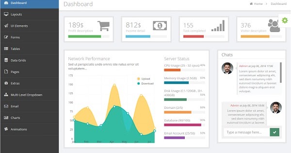 Dashboard Application