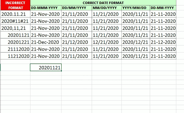 FIX Excel Incorrect Date Format | DD/MM/YYYY | MM/DD/YYYY | My ...