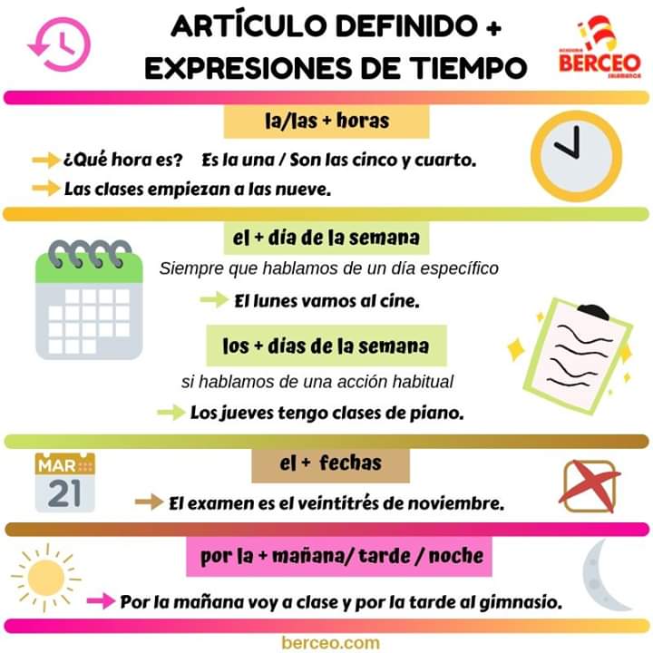 Professora e Tradutora de Espanhol Marcia Emilia: Artículo definido ...