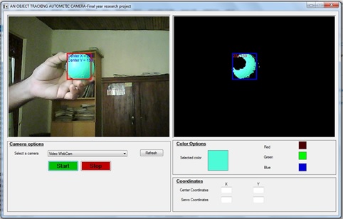 slmaxa: Object Tracking Automatic Camera